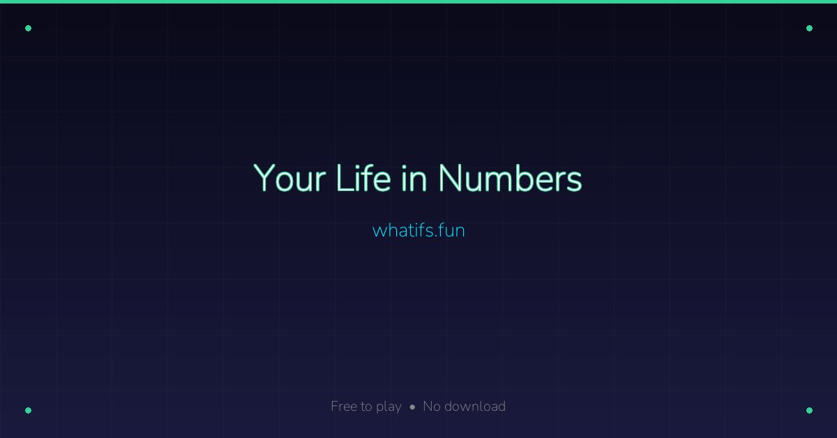 Your Life in Numbers — whatifs.fun